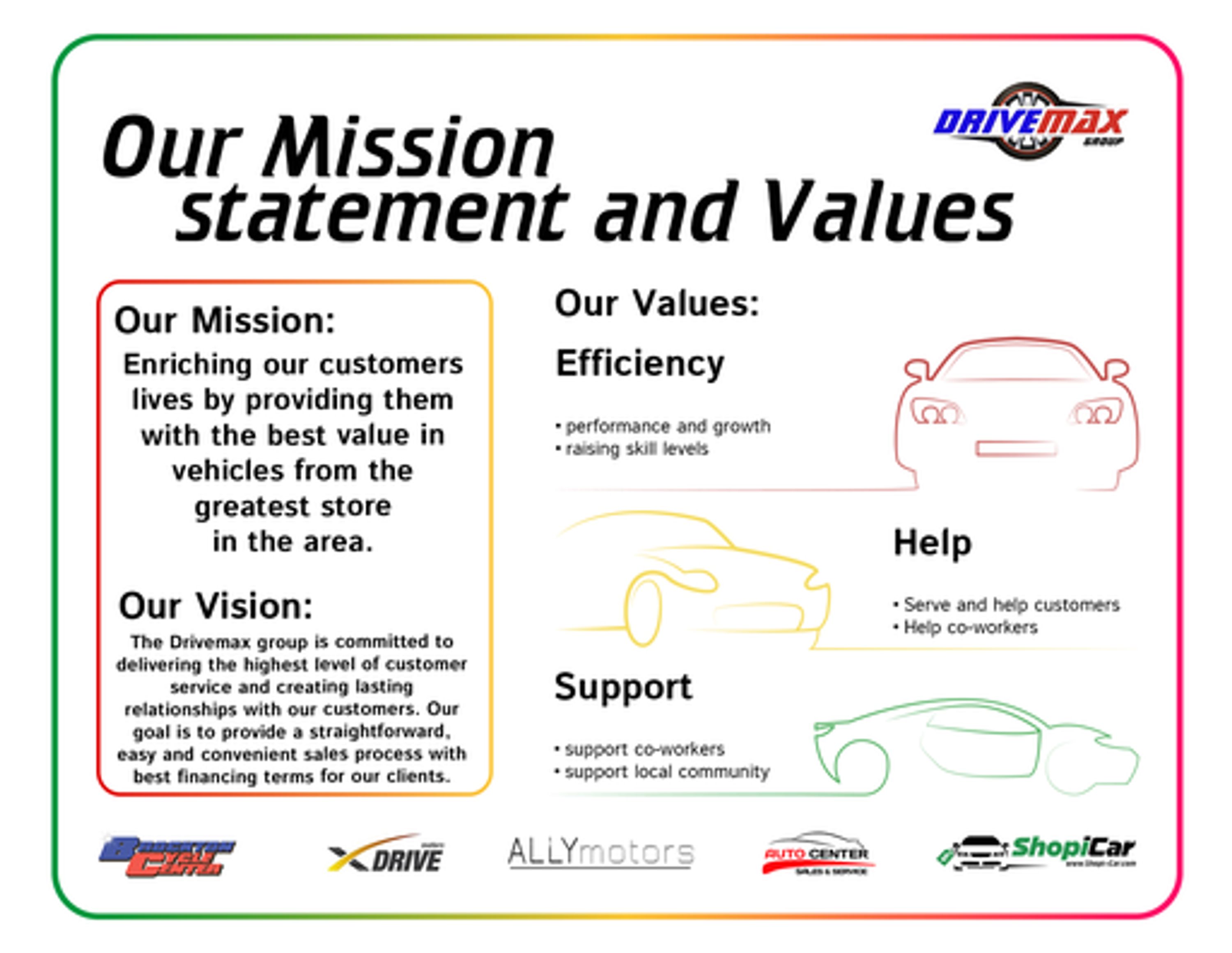 Home - Ally Motors Inc